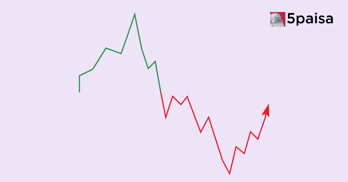 NIFTY 50 vs. NIFTY Next 50: Understanding the Key Differences | 5paisa NIFTY 50 vs. NIFTY Next 50: Understanding the Key Differences | 5paisa